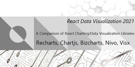 A Comparison Of Charting Data Visualization Libraries For React David