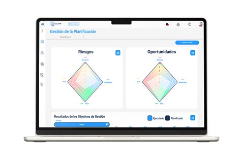 Módulo Planificación Holdingsoft®