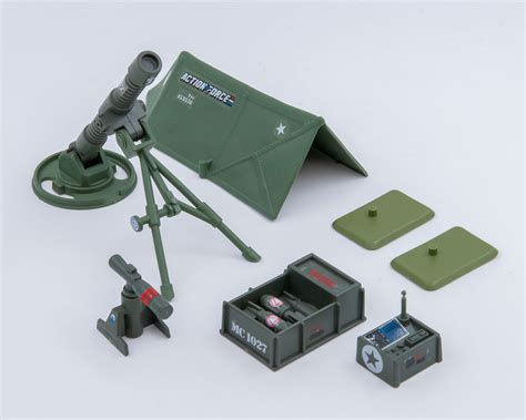 Forward Observer Unit Action Force Dk