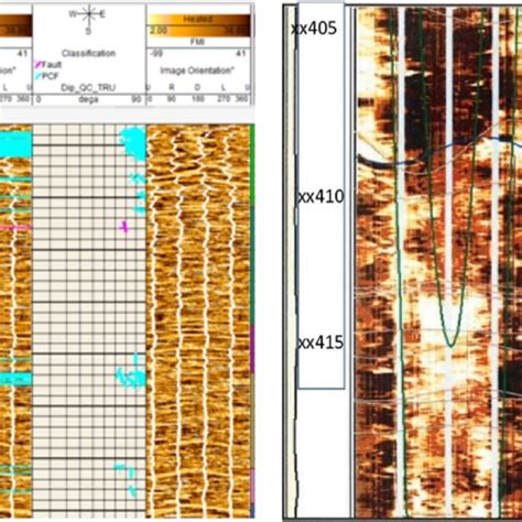 Fmi Log Of The Target Formation Showing Water Encroachment Left 3 D