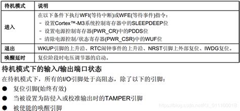 stm32之低功耗——wkup待机唤醒 lcd显示 stm32 wkup csdn博客