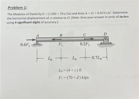 Solved The Modulus Of Elasticity E A Ksi And Area Chegg