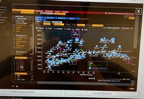 Solved A Credit Analyst Has Been Tasked With Adding More