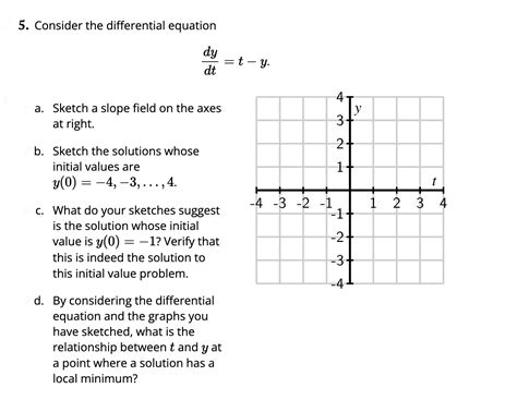 5 Consider The Differential Equation Dtdy Ty A Chegg Com
