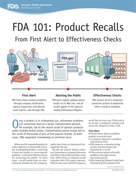 Recall Fda Pdf Recalls Consumer Issues