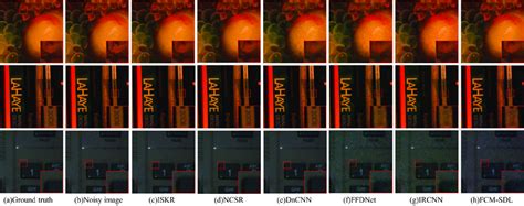 visual comparison of different algorithms for removing real noise