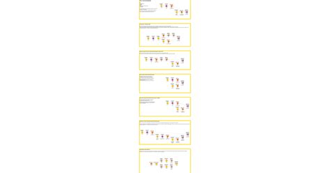 Демонстрацияя работы Try Catch Обработка исключений Knime Community Hub