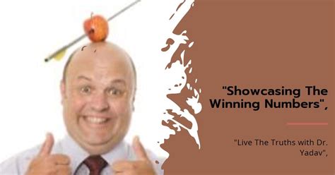 Dr Dilip Kumar Yadav Posted On Linkedin