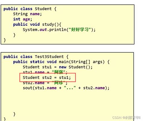 22java对象的内存图简单的java内存对象图 Csdn博客