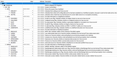 Example Application For Cbuild And Gcc · Issue 1036 · Arm Softwarecmsis5 · Github
