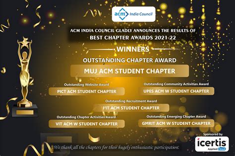 ACM India Council Babe Chapter