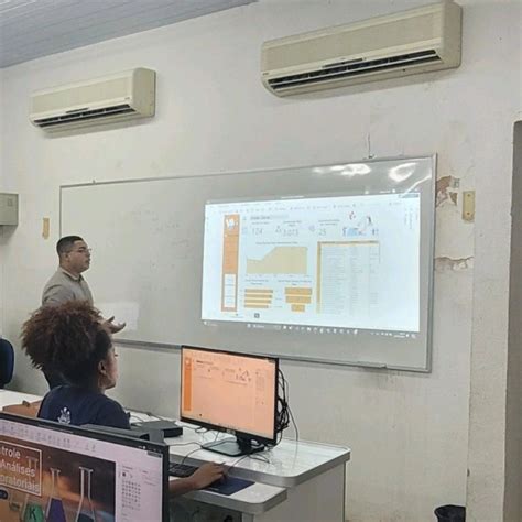 Powerbi Datavisualization Dashboard Dataanalytics Userexperience Datascience Márvio Ryan