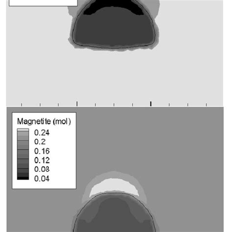 Reactive Transport Simulations Predict The Development Of Alteration