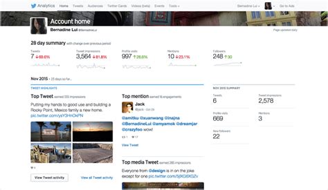 Read Your Twitter Marketing With Twitter Analytics