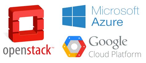 OpenStack Microsoft Azure And Google Cloud Integration CloudConvert Blog