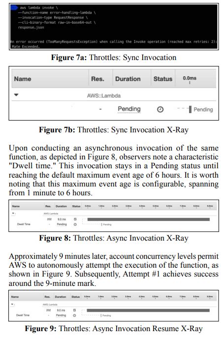 fulltext strategic approaches to aws lambda error resilience