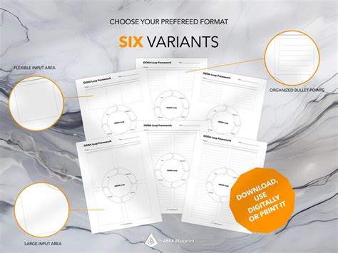 Ooda Loop Framework Printable And Fillable Pdf Template A4 A5 Letter