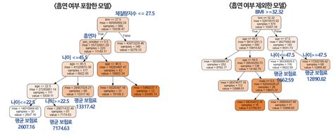 Github Juxheeclassdata Mining