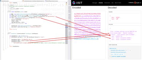 Jwt Authentication In Aspnet Core Web Api Programming Blogs By Rashik Tuladhar Net