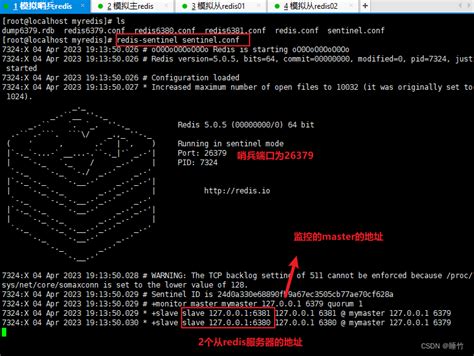 Redis哨兵模式sentinelsentinel Monitor Mymaster Csdn博客