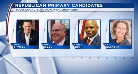 Va Primary Ballot 2022