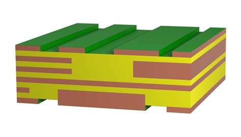 All About The Technology Behind Different Types Of Pcb Structure