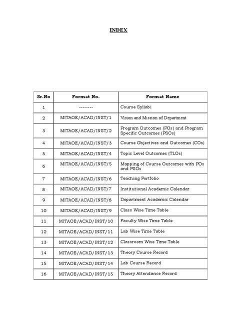 index sr no format no format name pdf