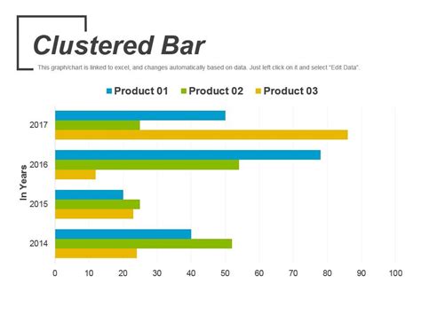 Top 10 Ppt On Solar Energy Powerpoint Presentation Templates In 2026