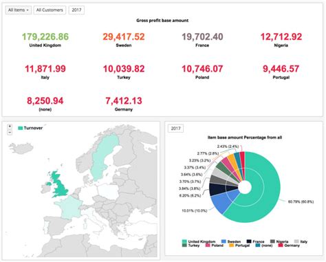 Professional Spatial Data Visualization Services By Atiqbangash786 Fiverr