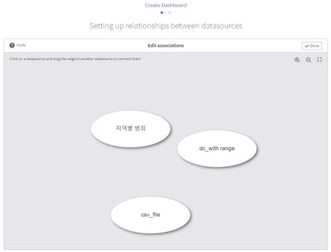 Create A Dashboard — Metatron User Manual 043 Documentation