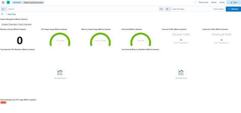 connecting metricbeat to elasticsearch using ssl connection