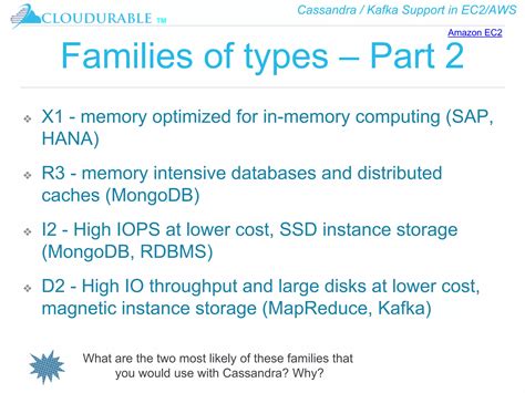 Amazon Aws Basics Needed To Run A Cassandra Cluster In Aws Ppt