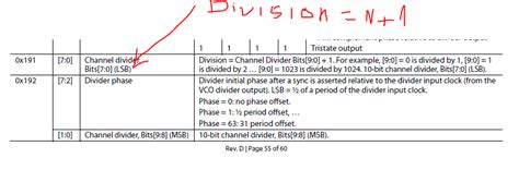 Changing ADC Sample Frequency FMCDAQ R R Q A FPGA Reference Designs EngineerZone