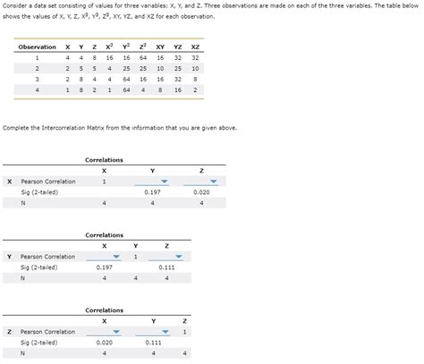 Solved Consider A Data Set Consisting Of Values For Three Chegg