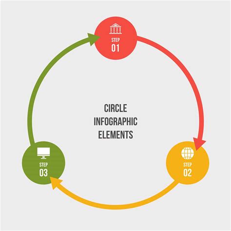 Create Circular Diagrams Easily With Our Diagram Maker