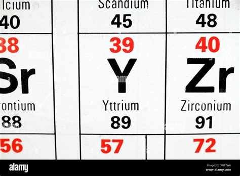 Element Yttrium Hi Res Stock Photography And Images Alamy