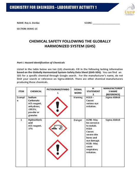 activity 1 lab exercise dordas pdf personal protective
