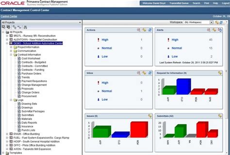 Oracle Primavera Contract Management