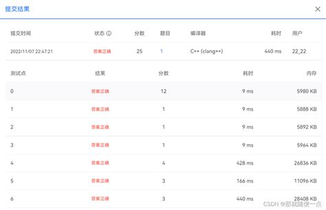 数据结构与算法编程作业 排序上图转自新浪微博“阿里代码库有几亿行代码但其中有很多功能重复的代码比如单 Csdn博客