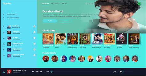 Rohit Darwade On Linkedin Task2 Codeclause