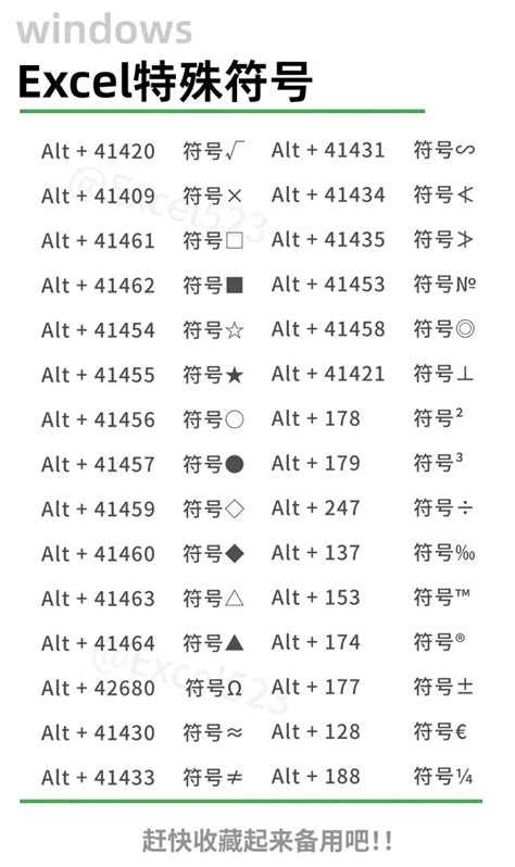 秒知excel 子林 Excel快捷鍵分享～ Facebook