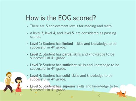 Ppt Test Taking Strategies Powerpoint Presentation Free Download