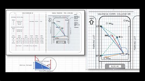 Trig Leveling Excel Youtube