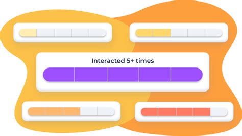 New Peoplestream Product Page