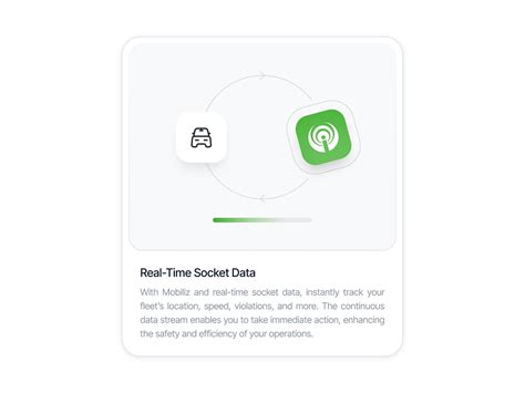 Socket Data By Sezer Yildirim On Dribbble