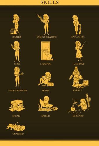 Forno Sexy Vault Girl Interface Modder Resource Modders Resources Loverslab