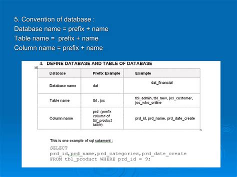 Php Coding Convention Ppt Free Download