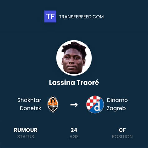 Lassina Traoré Transfer From Shakhtar Donetsk To Dinamo Zagreb