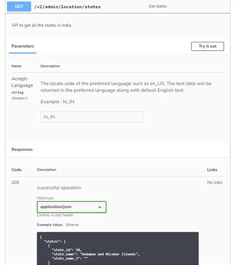 How To Get Data From An Api In R Stack Overflow