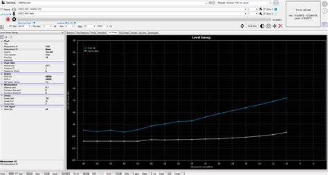 Beta Test Multitone Loopback Analyzer Software Page 197 Audio